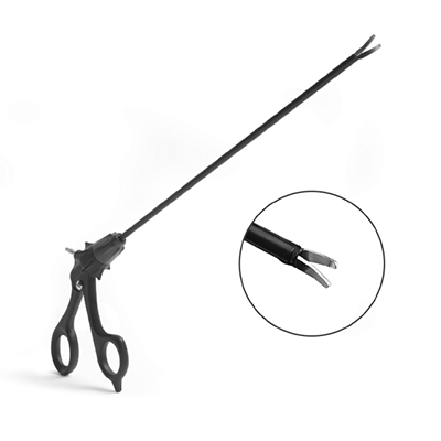 EEA Sizers - Adler Instrument Company