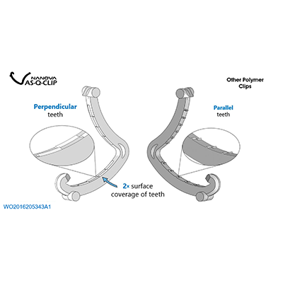 Ronin Surgical Headlight - Adler Instrument Company